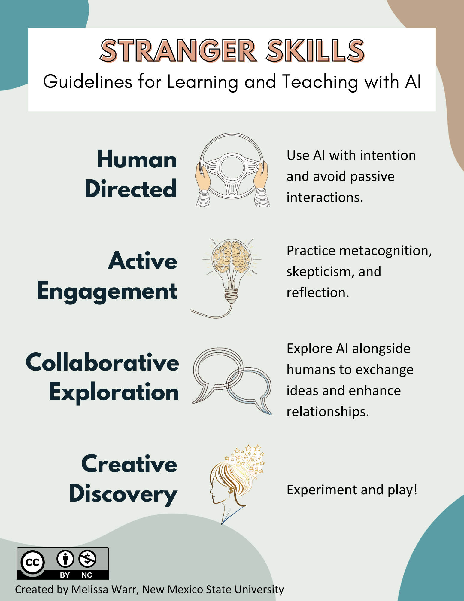 Stranger Skills: Guidelines for Learning and Teaching with AI ...